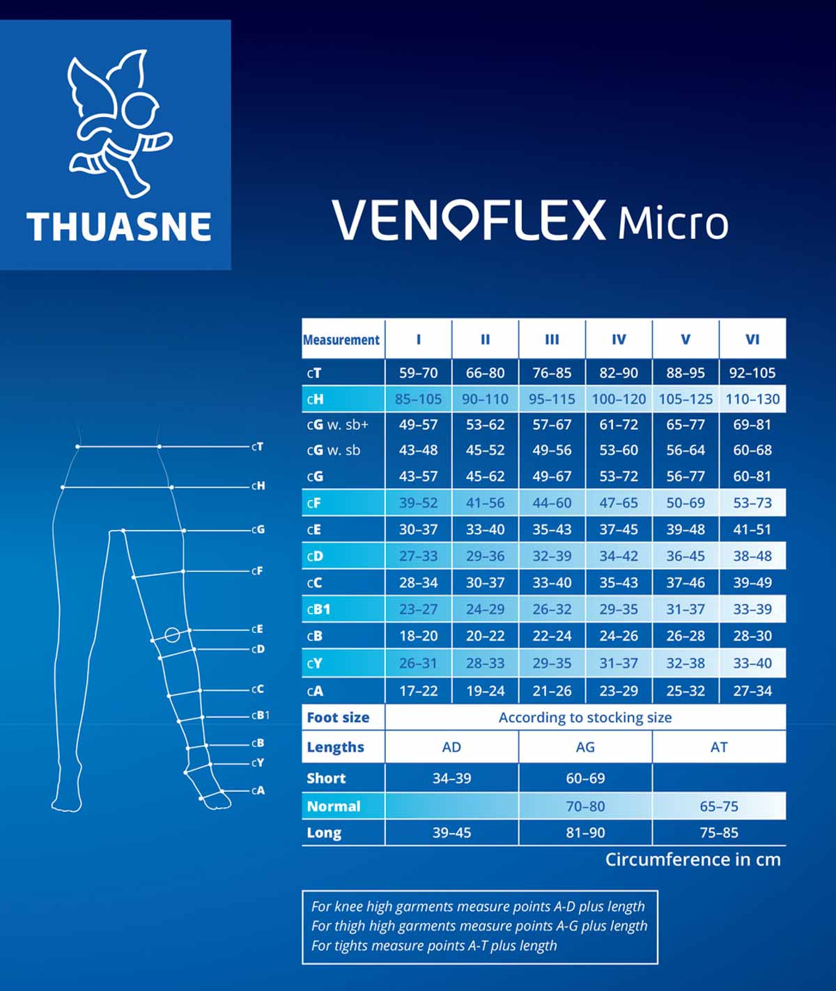Class 2 Venoflex Compression Stockings | procopioumedishop